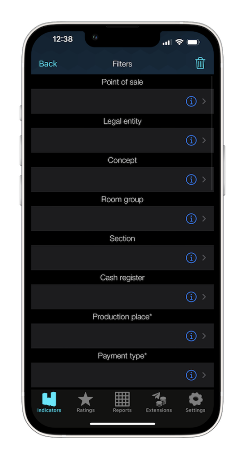 Features | Syrve Dashboard